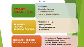ResearchDesignppt untuk penelitian bidang kesehatan | PPT