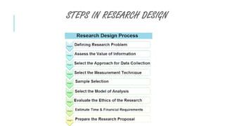 research design( process) for marketing. | PPT