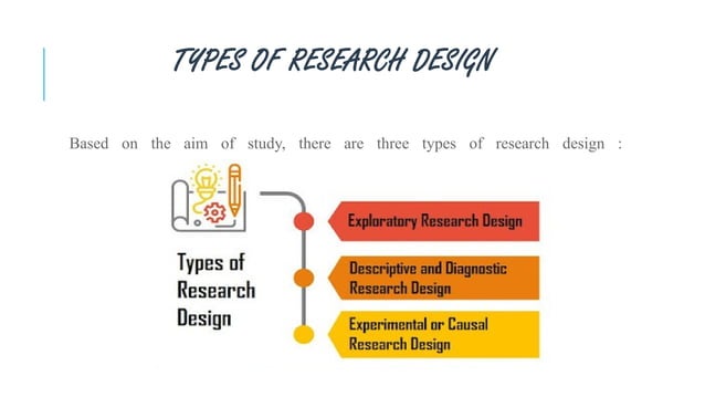 research design( process) for marketing. | PPT