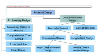 research design and the different types of research design( process).pptx