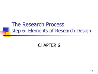 Research Designs.pdf