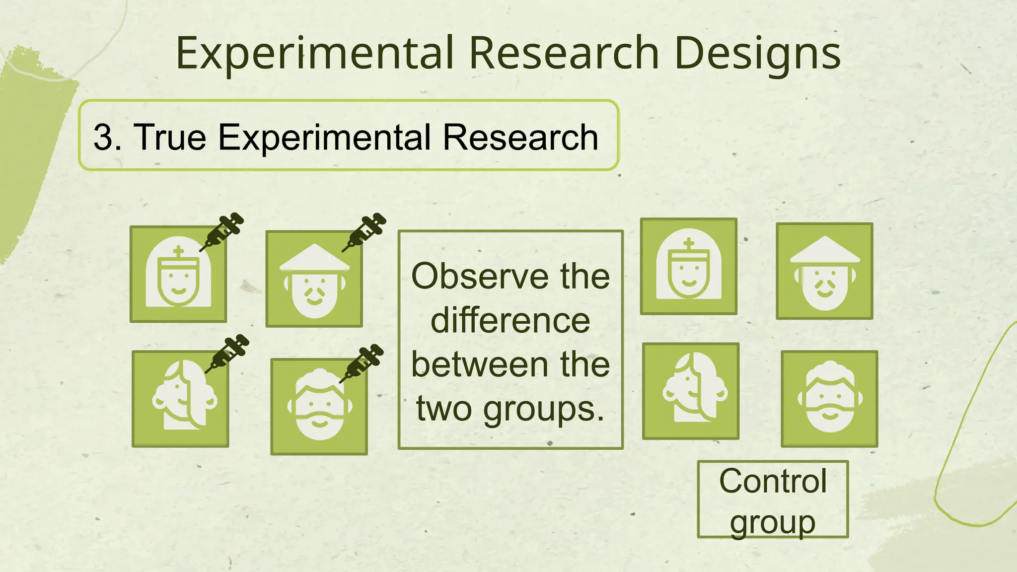 Common Research Designs for Grade 12 Students | PPTX
