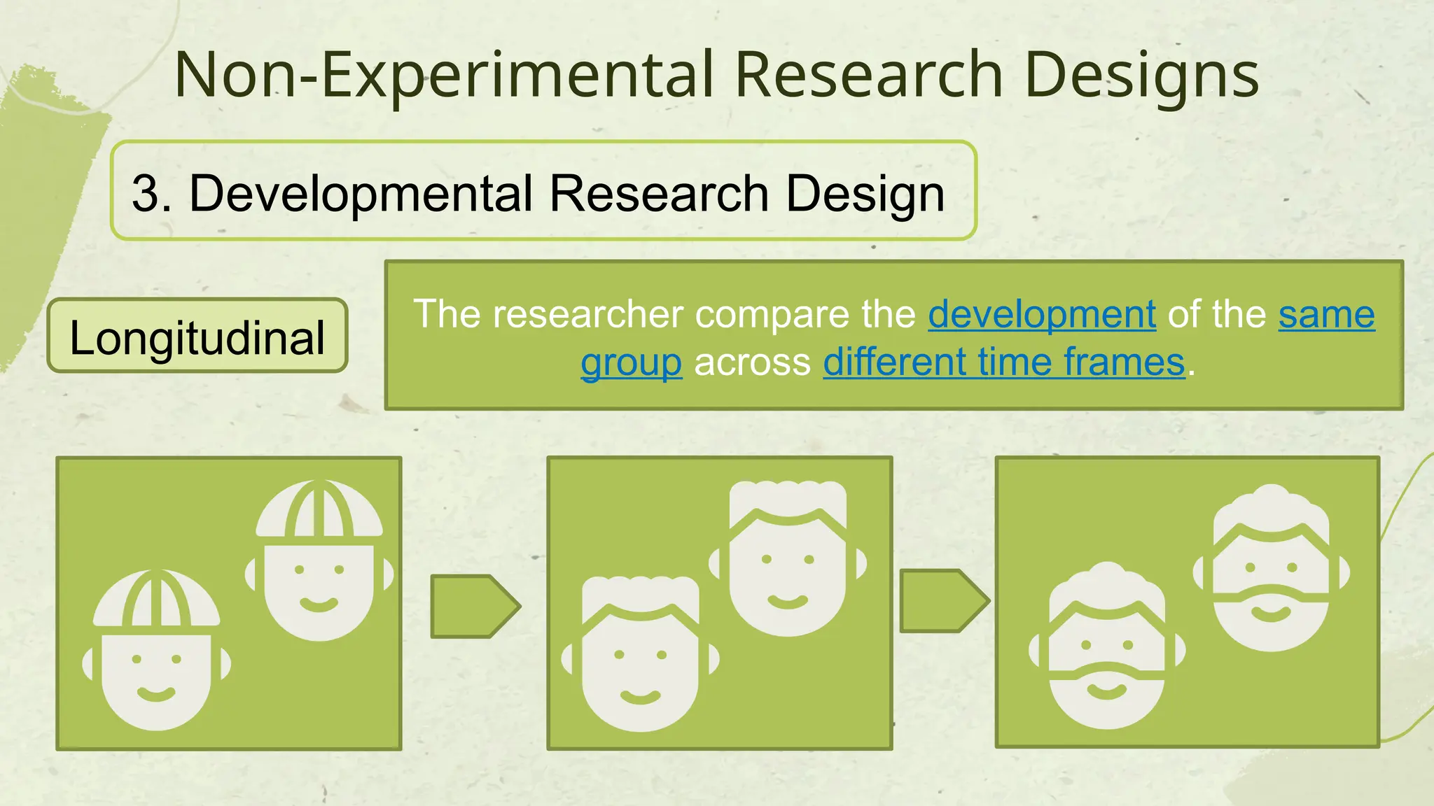 Common Research Designs for Grade 12 Students | PPTX