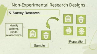 Common Research Designs for Grade 12 Students | PPTX