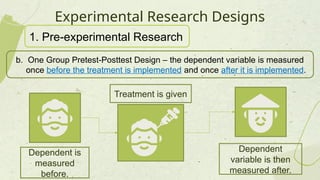 Common Research Designs for Grade 12 Students | PPTX