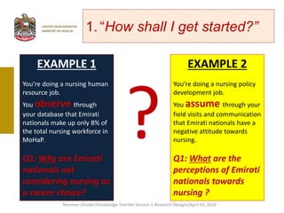 Research designs(03 04-2016) | PDF