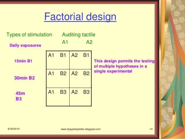 Research designs for quantitative studies ppt