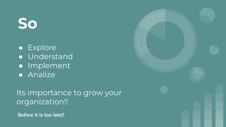 Why Research & Development? | PPTX