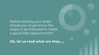 Why Research & Development? | PPTX