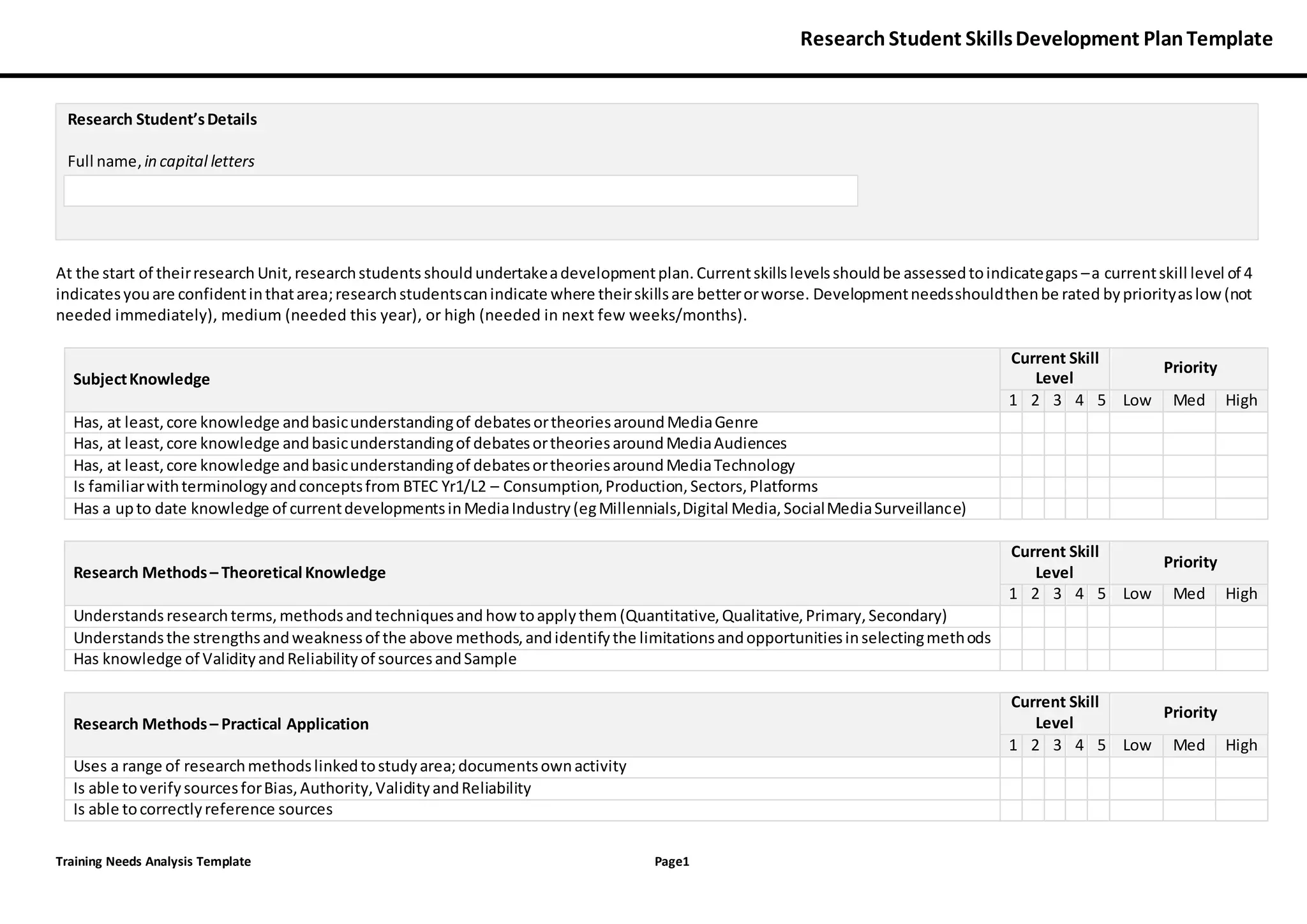 Research development skills plan template | PPT