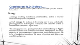 Research & development strategies across different industries | PPT