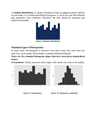 Research differen tyes of histogram | PDF | Physics | Science
