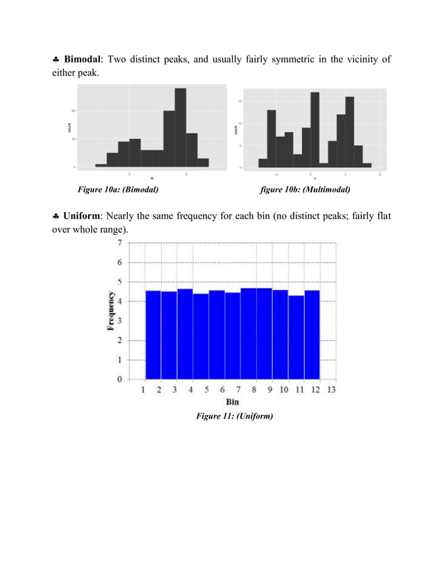 Research differen tyes of histogram | PDF | Physics | Science