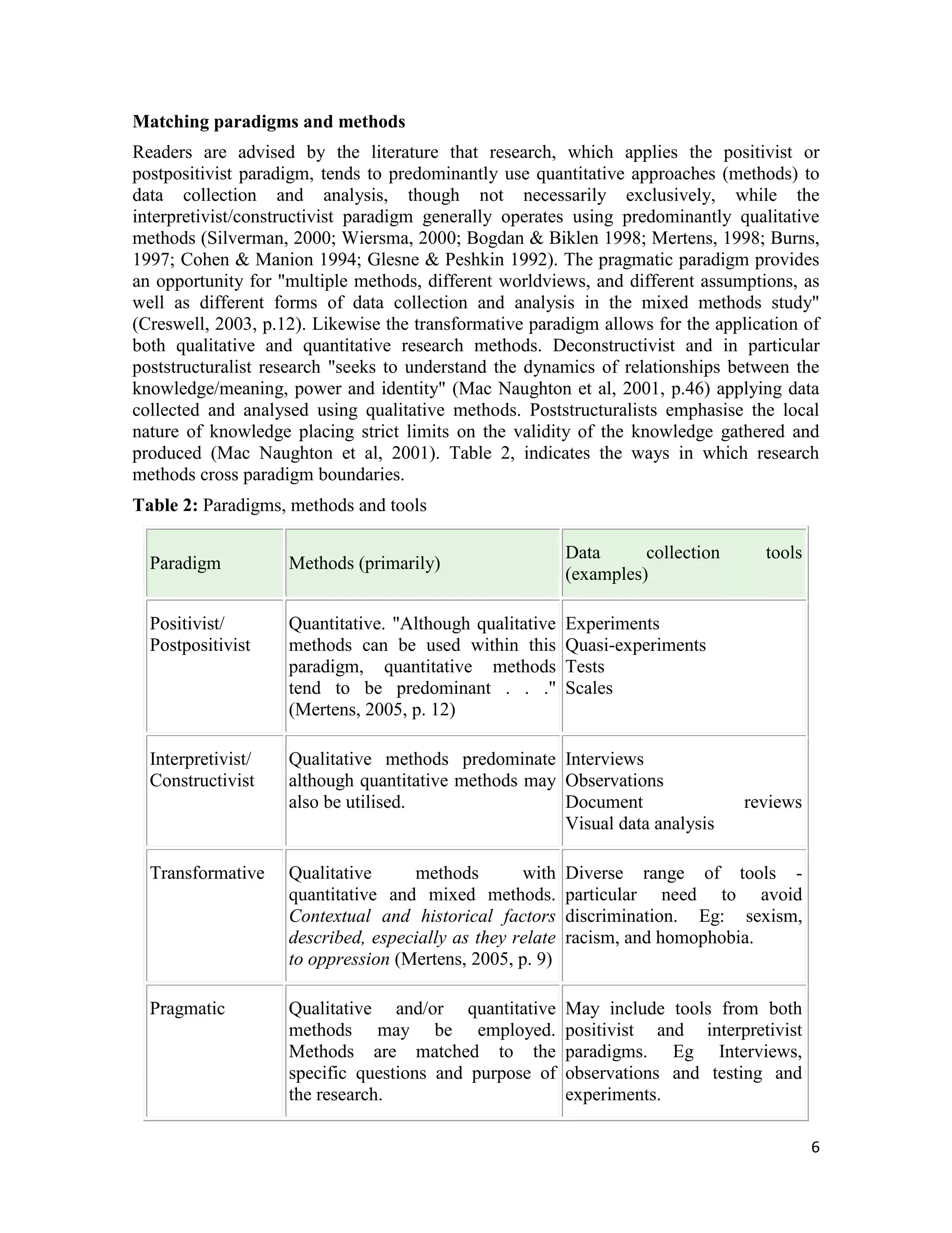 Research Dilemmas Paradigms, Methods and Methodology | PDF