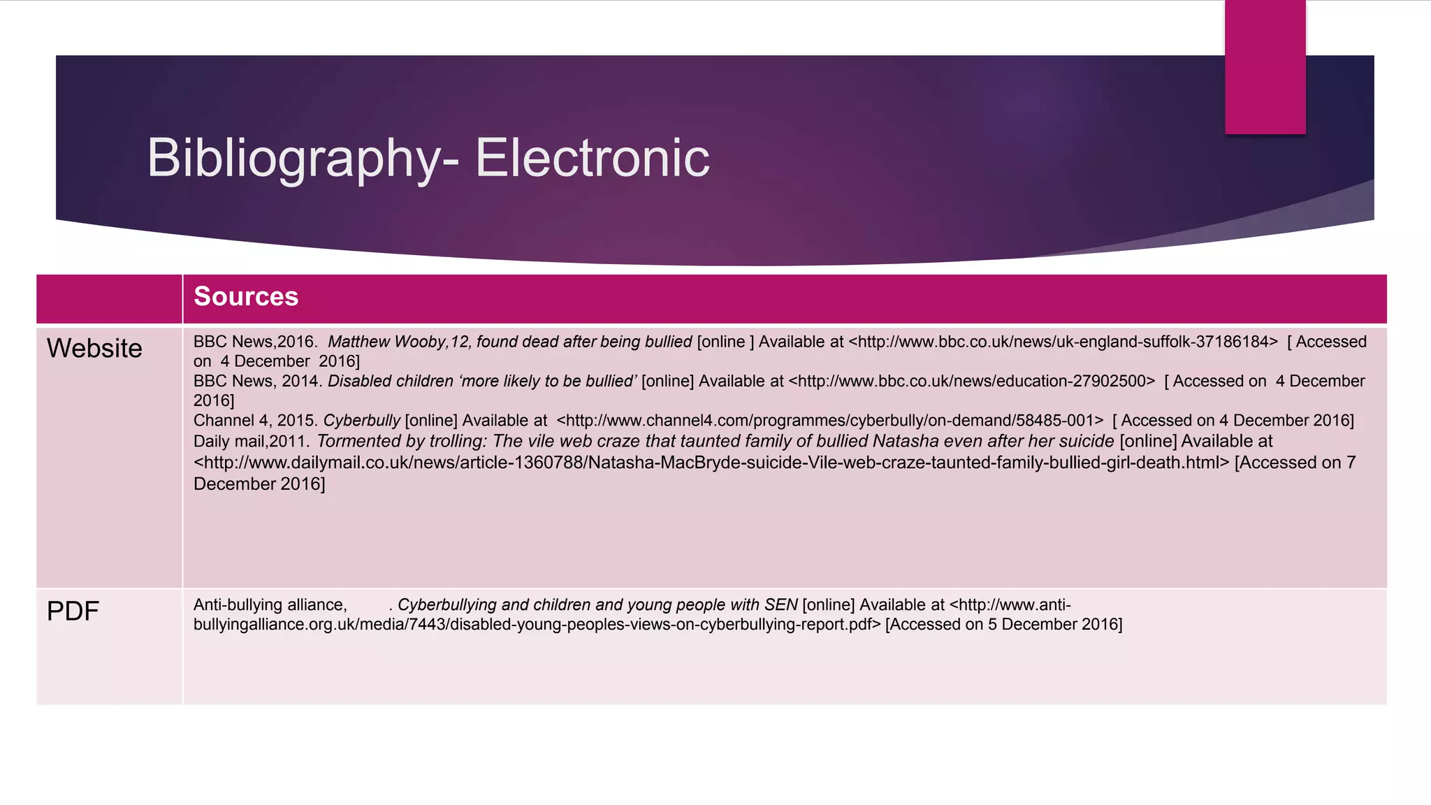 Research dossier | PPT