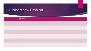Research dossier | PPTX