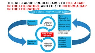 Research Dynamics | PPTX
