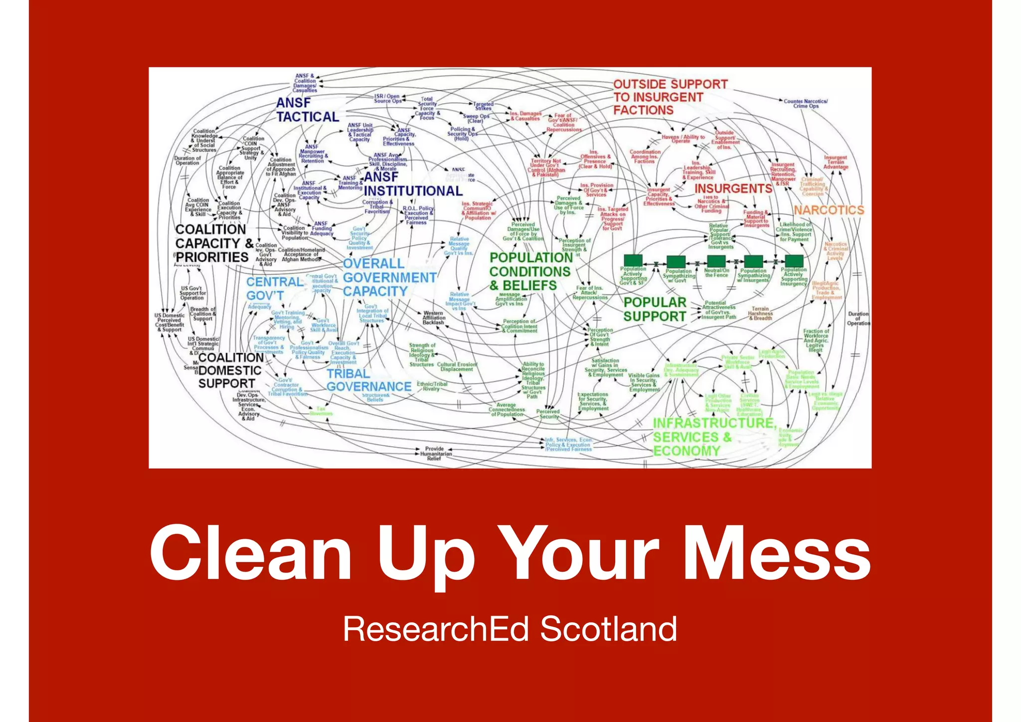 Clean Up Your Mess | PDF