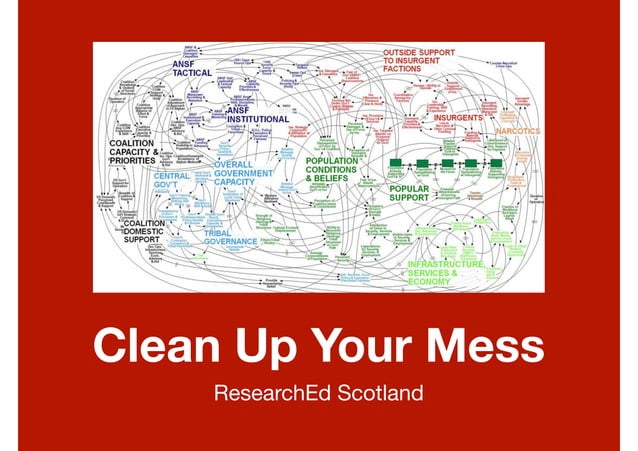 Clean Up Your Mess | PDF
