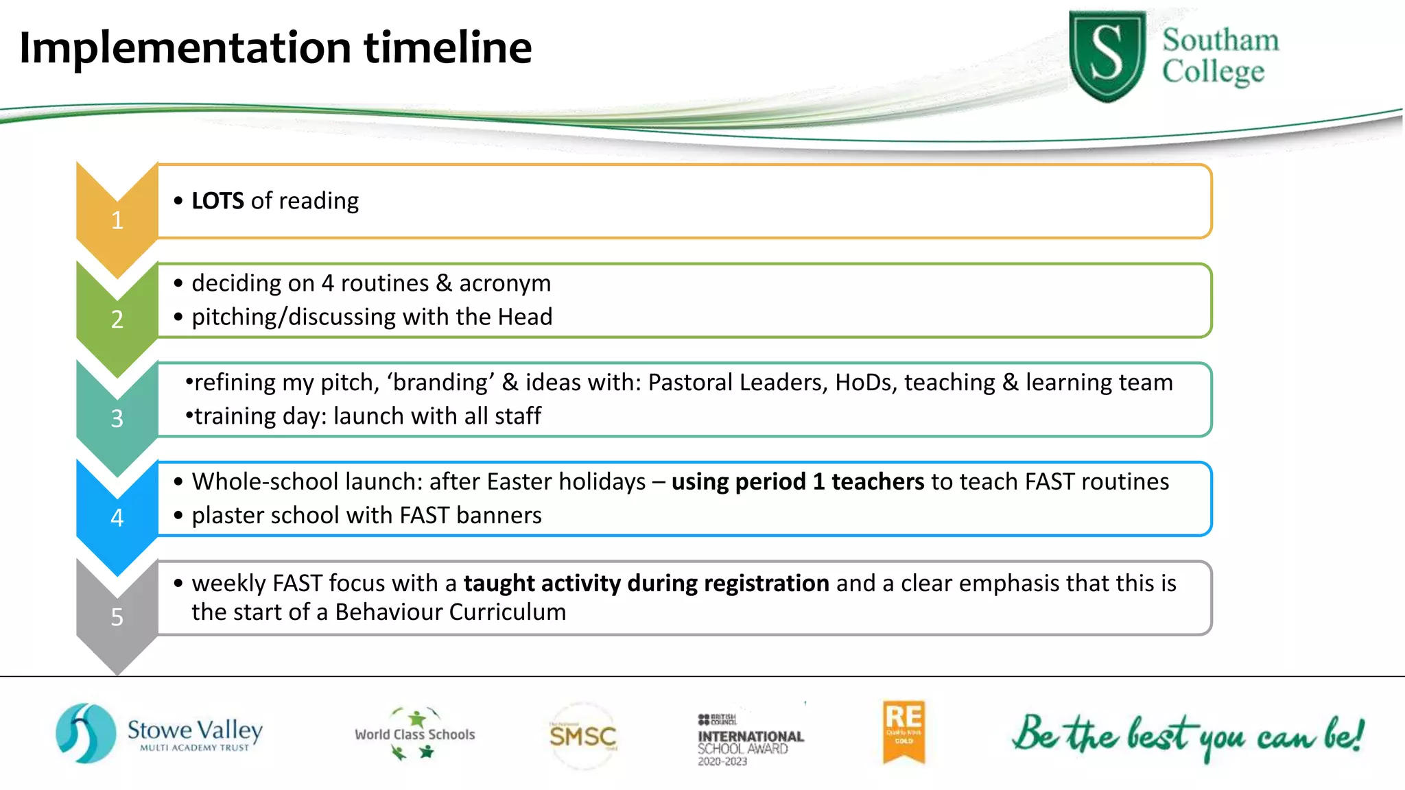 Improving behaviour through explicit teaching - the FAST approach | PPT
