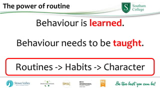 Improving behaviour through explicit teaching - the FAST approach | PPT