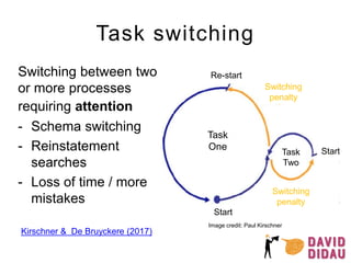 How to Pay Attention | PPTX