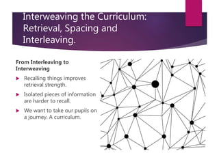 ResearchEd Interweaving | PPT