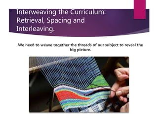 ResearchEd Interweaving | PPT