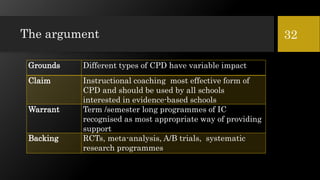 The indirect role of research evidence in evidence-based practice | PPT