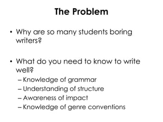 researchED Slow Writing | PPTX