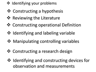 Research english teaching chapter 1 | PPTX