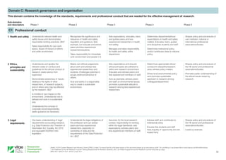 Researcher-Development-Framework-RDF-Vitae.pdf