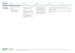 Researcher-Development-Framework-RDF-Vitae.pdf