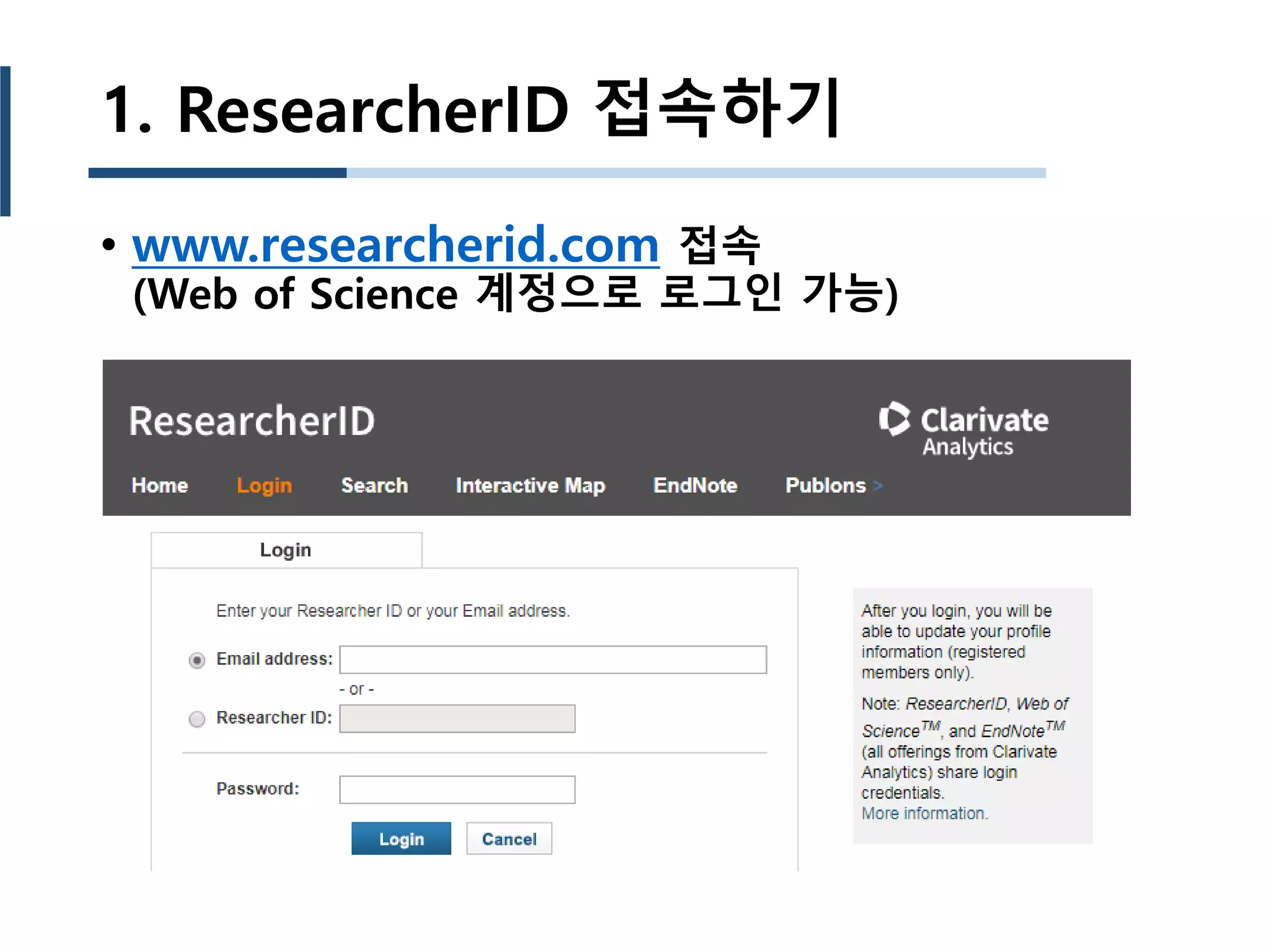 ResearcherID | PPTX