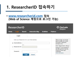 ResearcherID | PPT