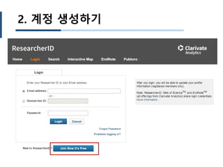 ResearcherID | PPTX