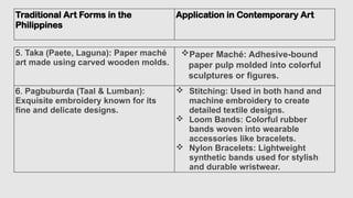 Researches on techniques and performance practices applied to ...
