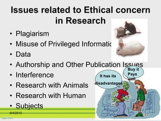Research ethics | PPTX