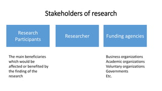 Research ethics | PDF