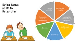 Research ethics | PDF