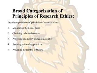 Research ethics | PPTX