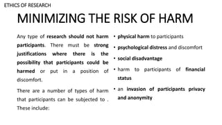 Research Ethics.pptx