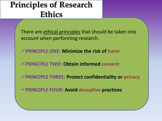 RESEARCH ETHICS.pptx