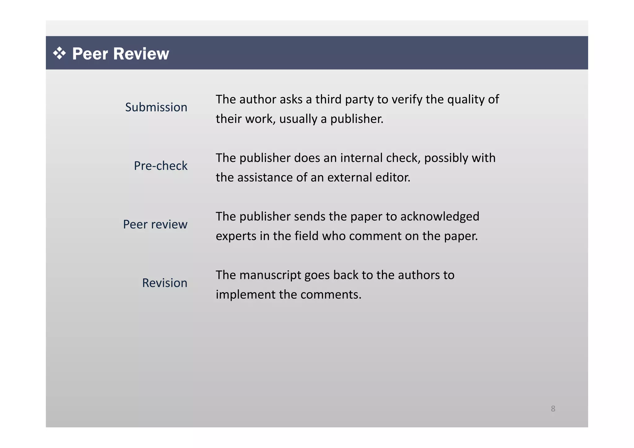 Introduction Research Ethics and Peer-Review | PPT