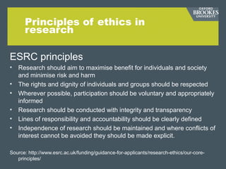 Research ethics overview for social science researchers | PPT