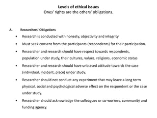 Research ethics | PPT