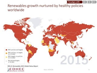 Reinventing Electric Utility Business Models | PDF