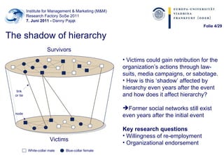 THE SHADOW OF HIERARCHY - HOW TO SAMPLE A HIDDEN POPULATION OF FORMER ...