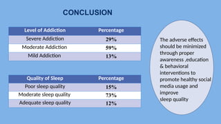 research final presentation to be filled | PPTX