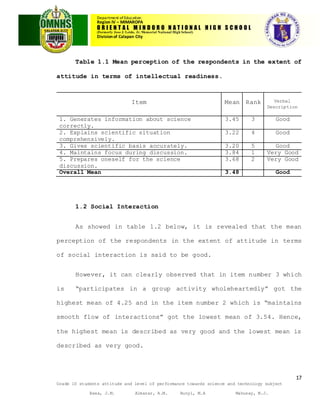 Grade 10 students attitude and level of performance towards science and ...